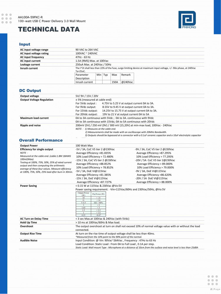 AA100A-59FKC-R technical document page 2