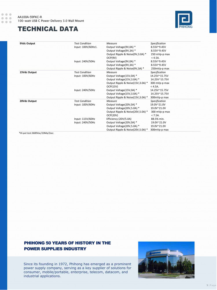 AA100A-59FKC-R technical document page 5