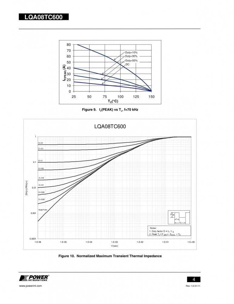 LQA08TC600 datasheet page 4