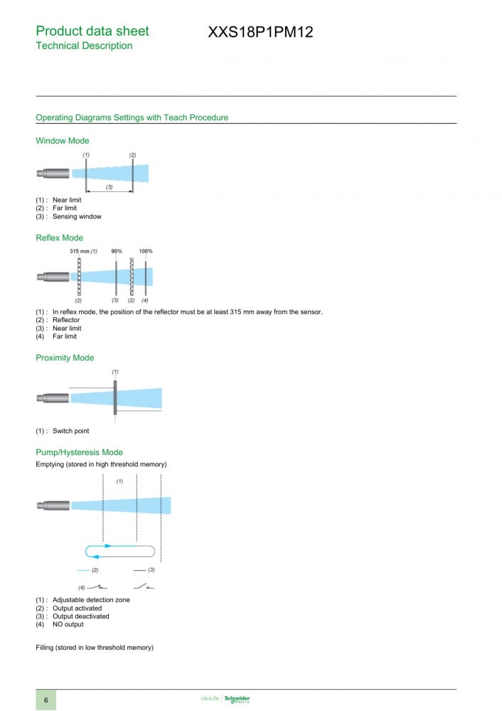 XXS18P1PM12 technical document page 6