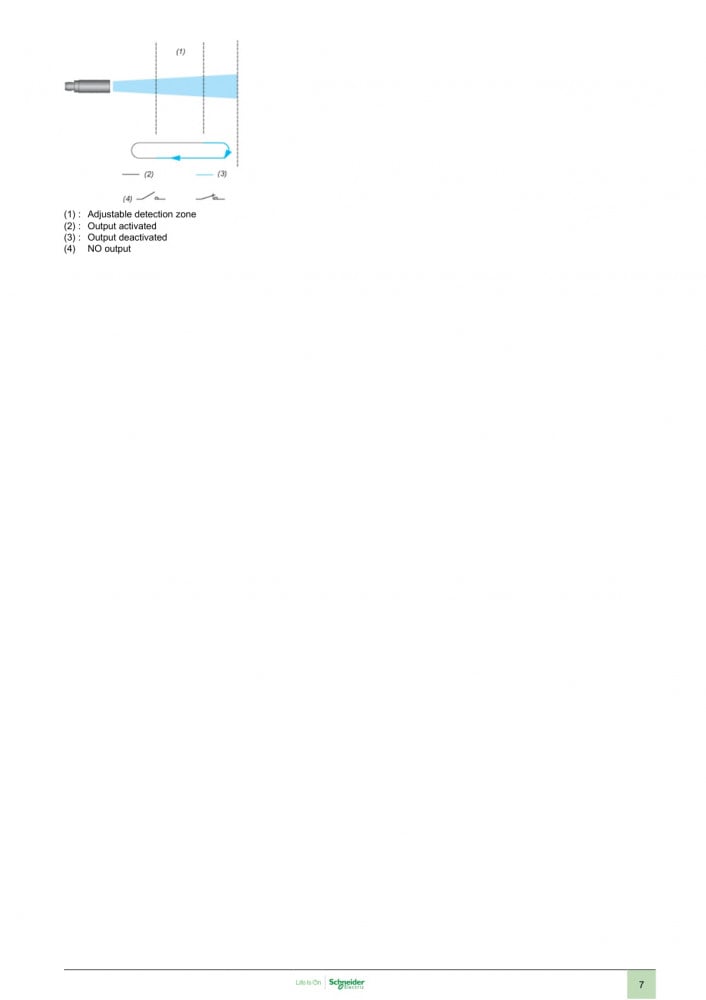 XXS18P1PM12 technical document page 7