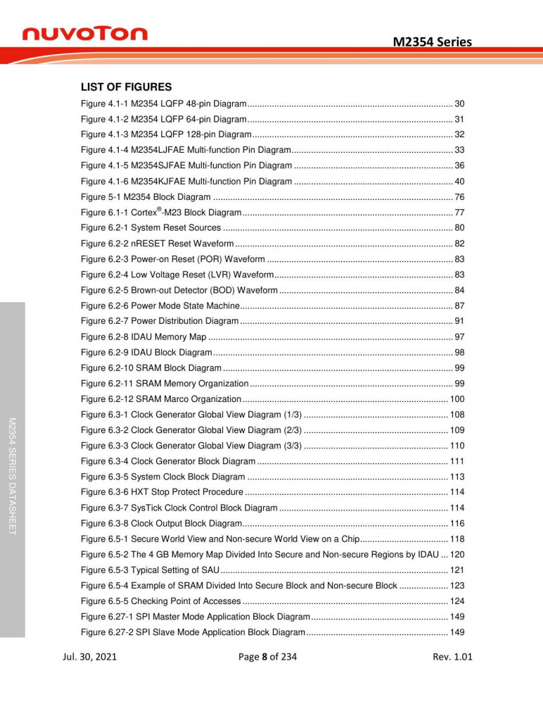 M2354 datasheet page 8