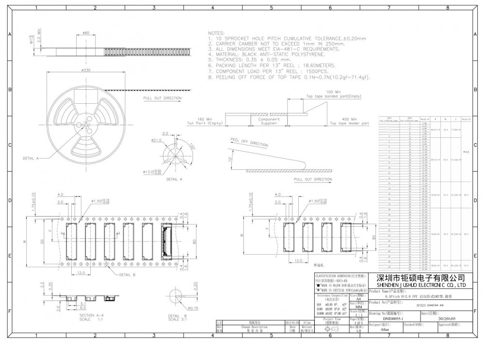 AFA24-S18FIA-HF technical document page 2