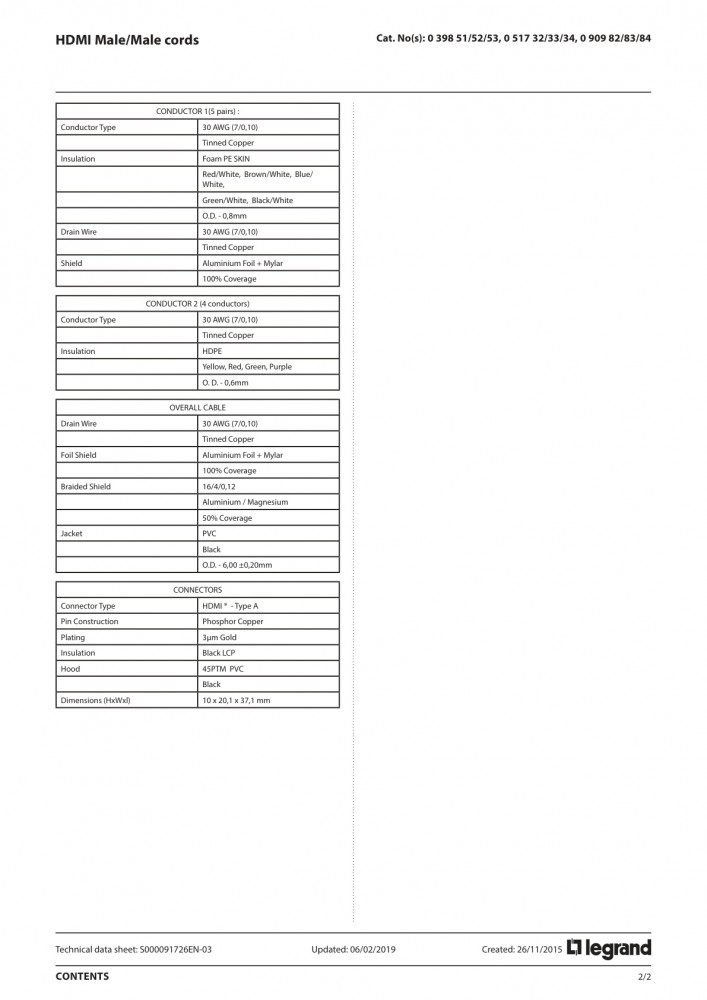 Legrand 051734 technical document page 2