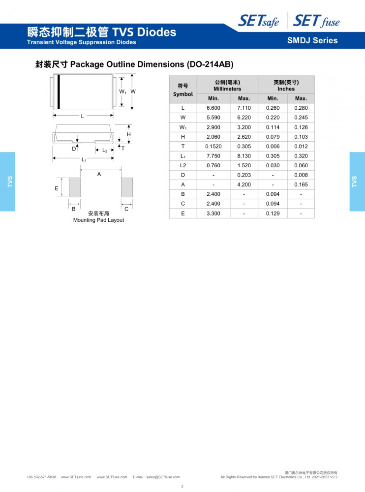 SMDJ series datasheet page 2