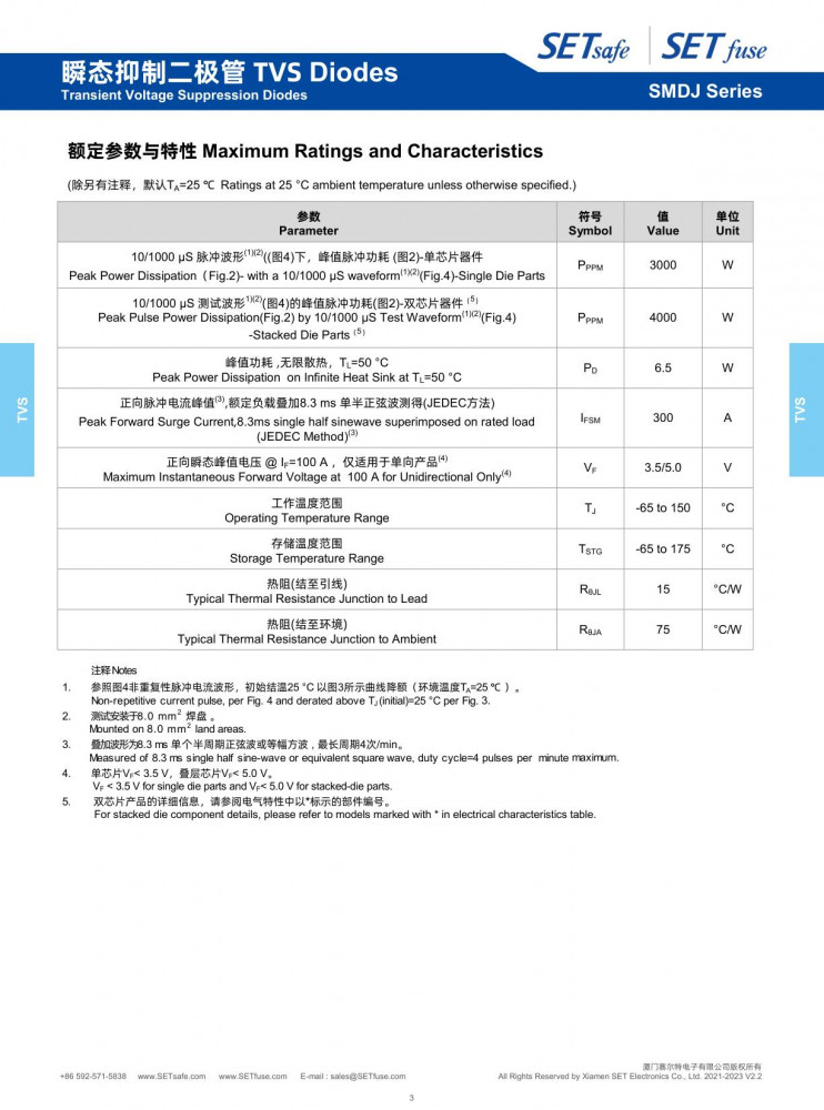 SMDJ series datasheet page 3