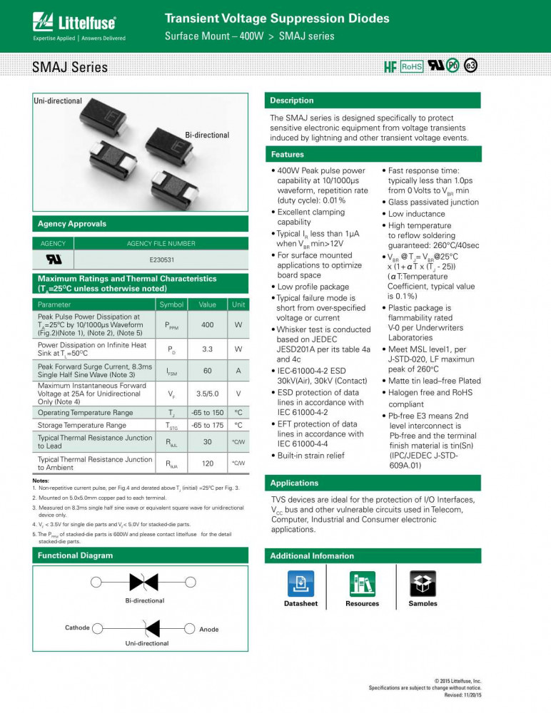Littelfuse SMAJ series datasheet page 1