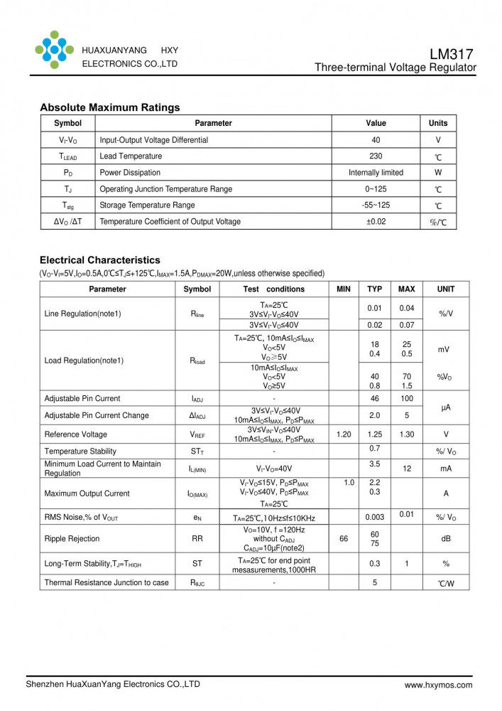 LM317 datasheet page 2