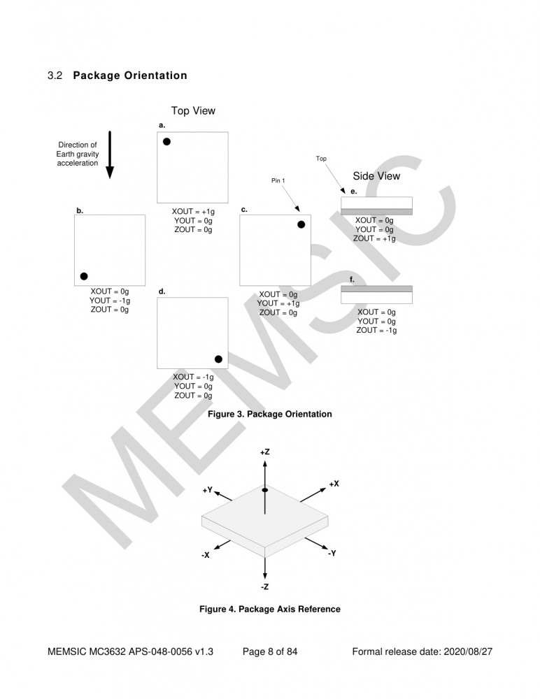 MC3632 technical document page 8