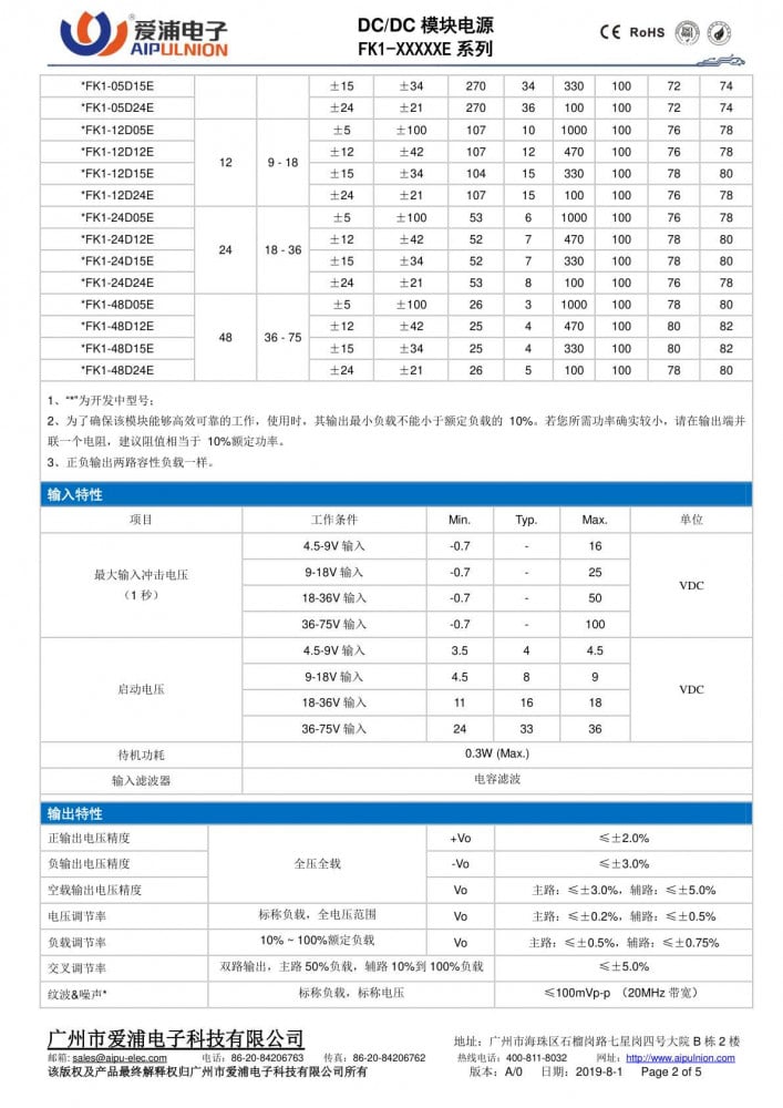 FK1 series datasheet page 2
