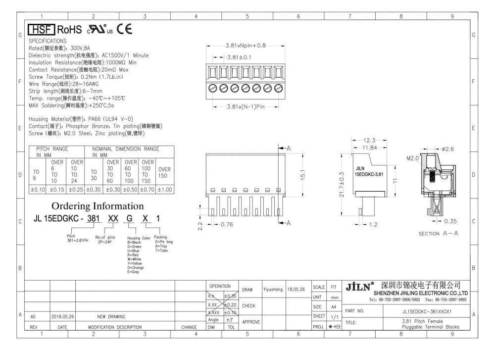 JL15EDGKC-381 series technical drawing
