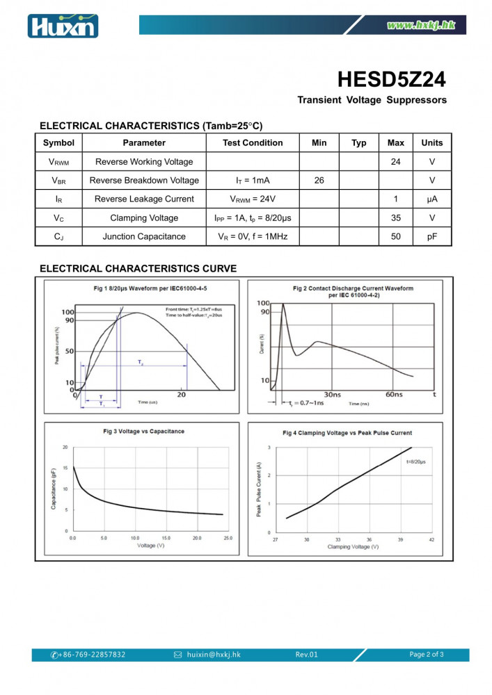 HESD5Z24 technical document page 2