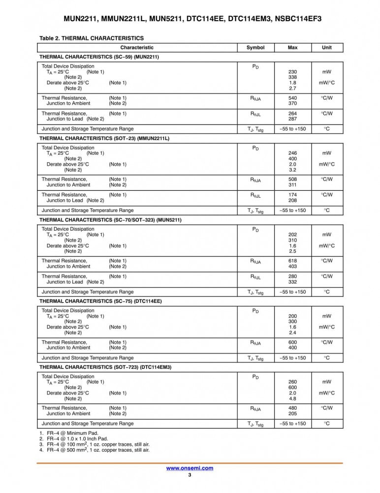 MUN2211T1G datasheet page 3