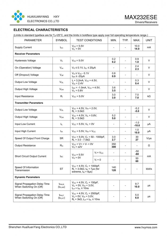 MAX232ESE-HXY datasheet page 5