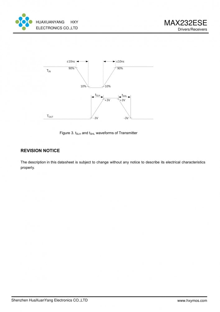 MAX232ESE-HXY datasheet page 7