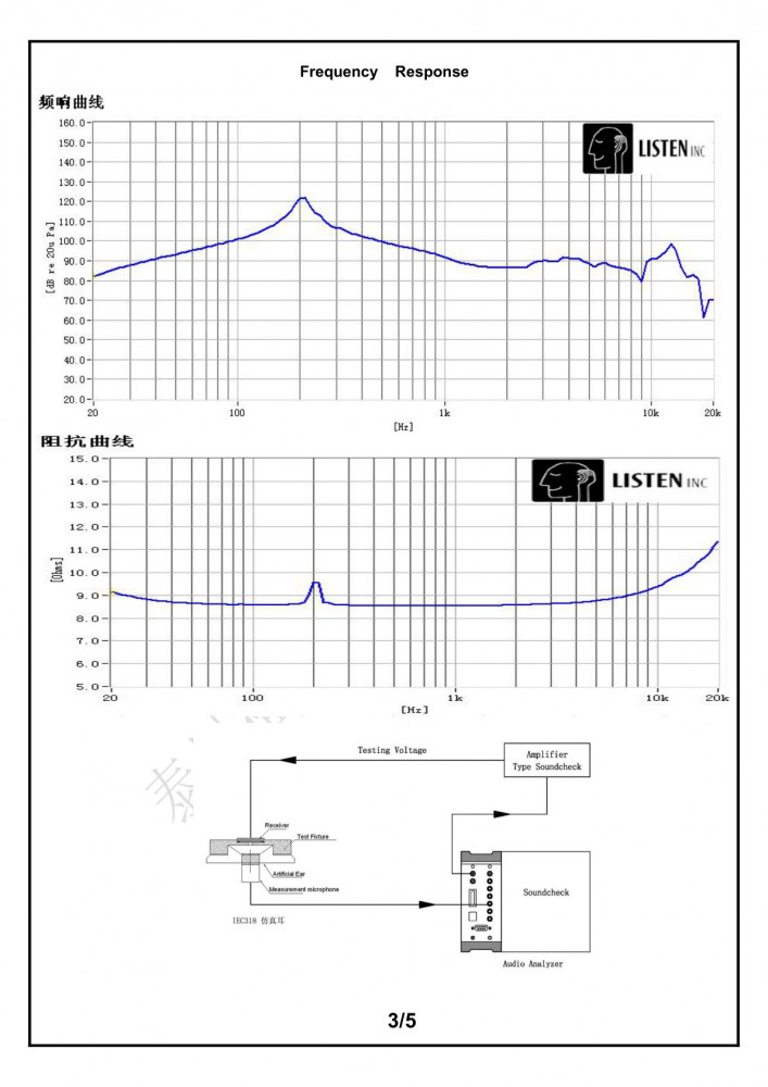 FS13ZS0802-H6.5-R01 drawing page