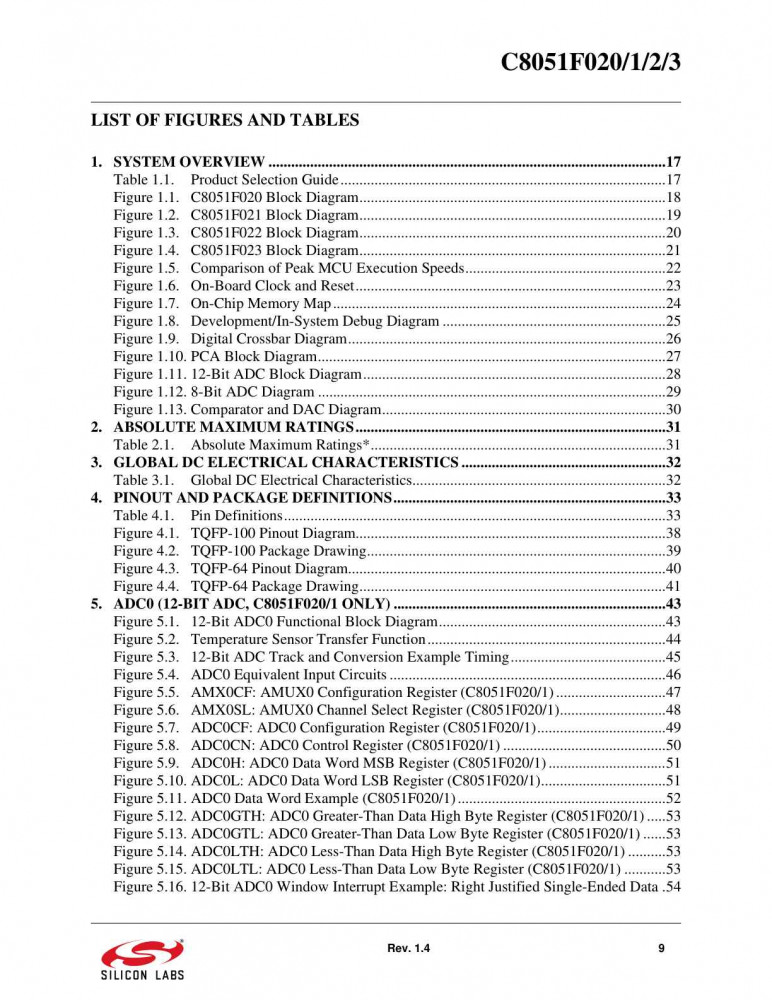 C8051F020 datasheet page 9