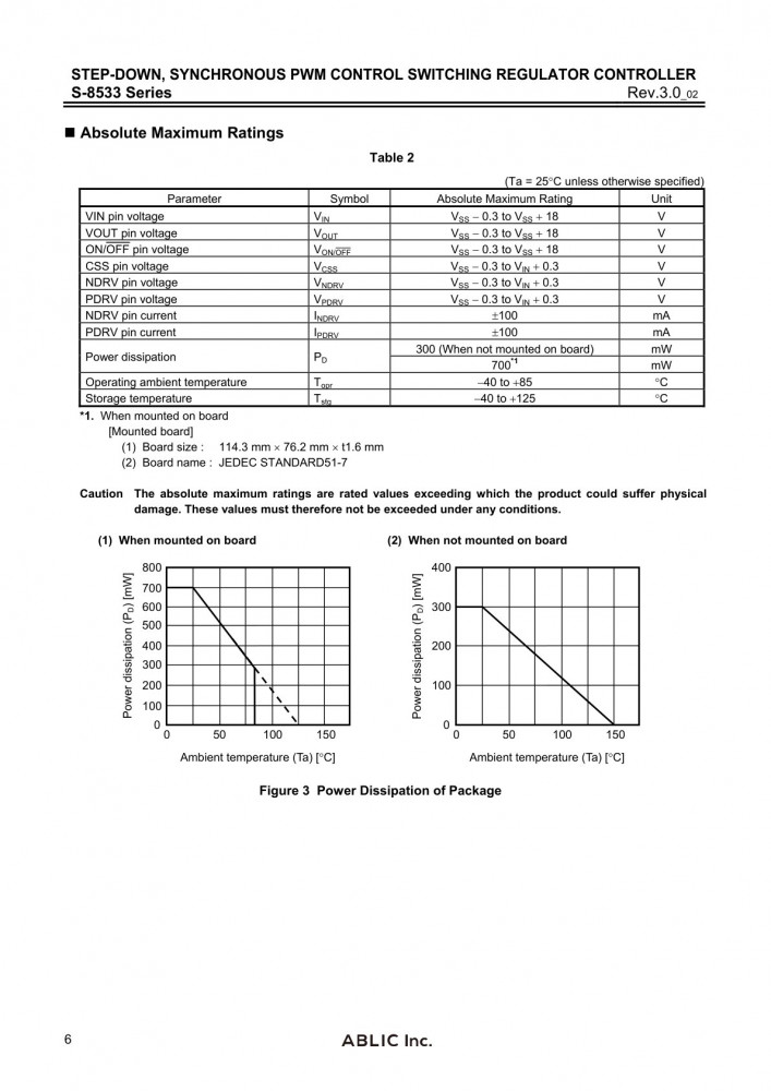 S-8533A30AFT-TB-G datasheet page 6