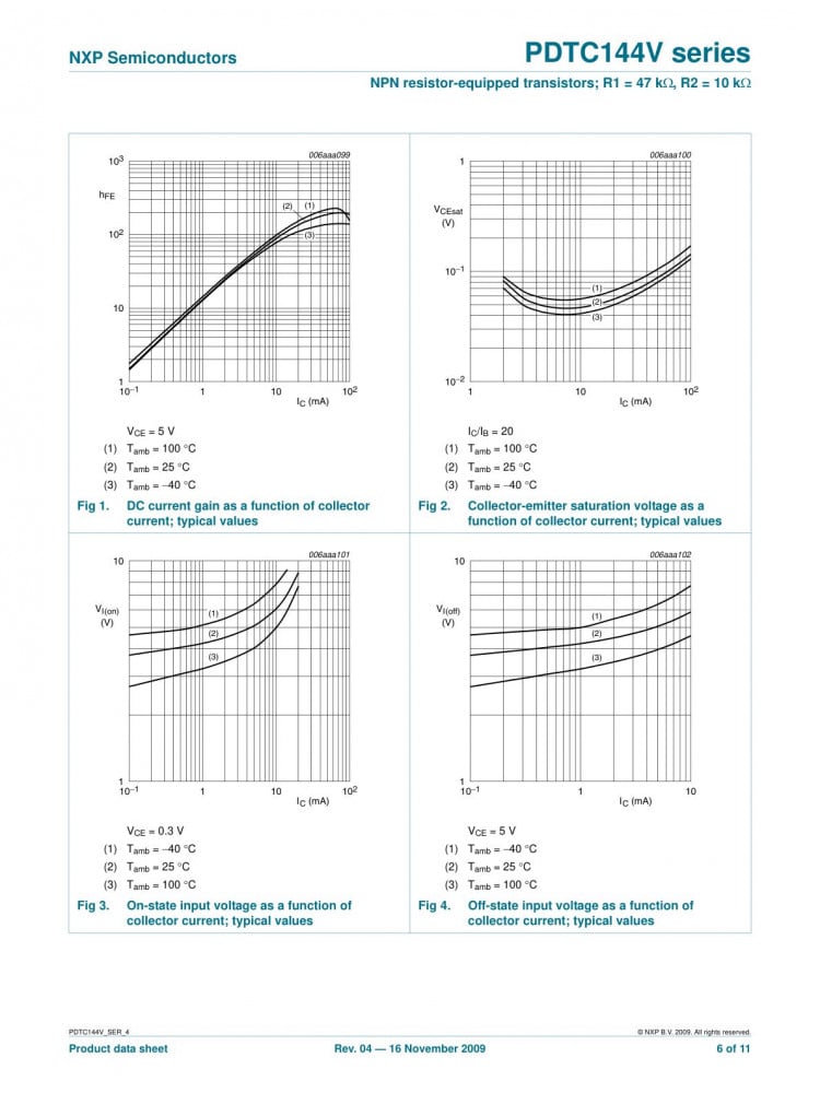 PDTC144V datasheet page 7