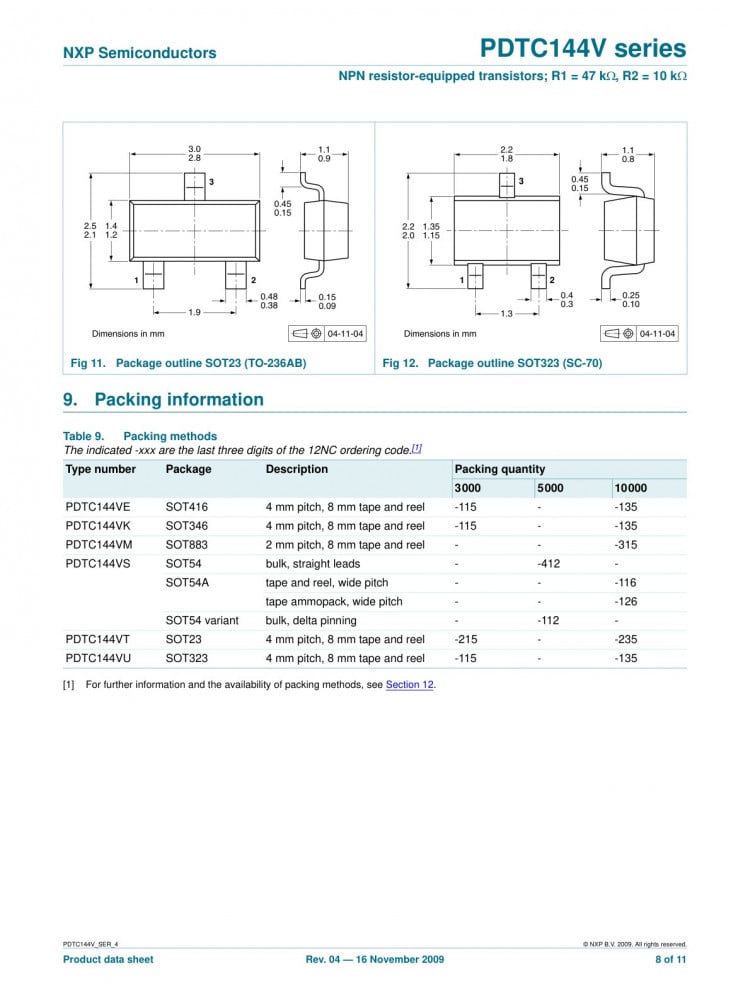 PDTC144V datasheet page 9