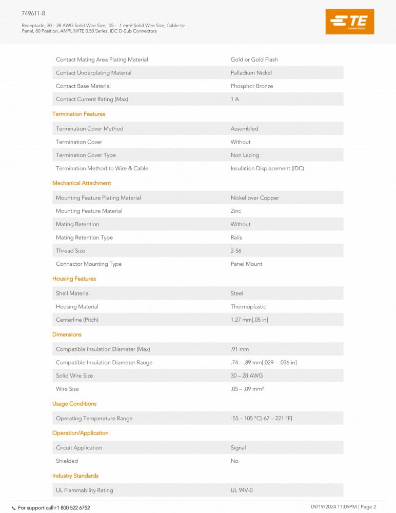 749611-8 technical document page 2