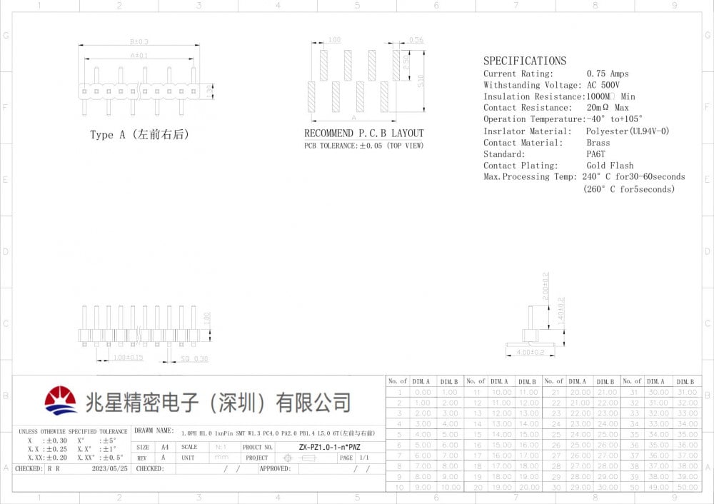 Megastar ZX-PZ1.0-1-2PWZ technical drawing and specifications