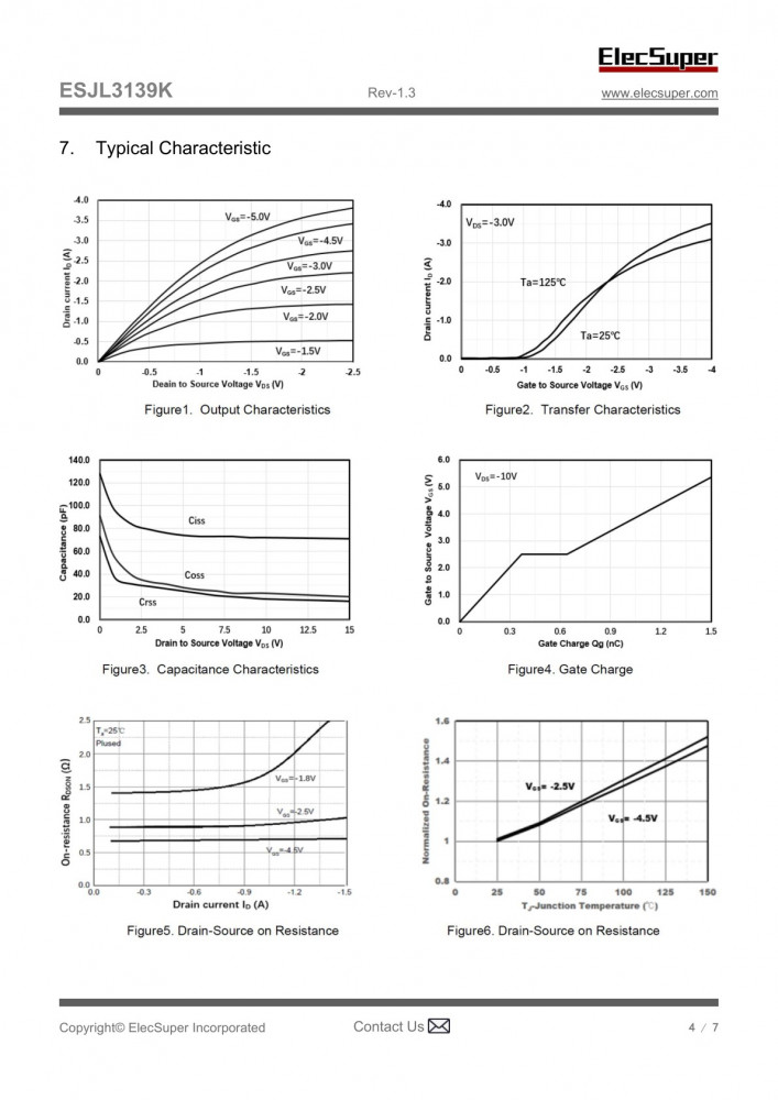 ESJL3139K datasheet page 4