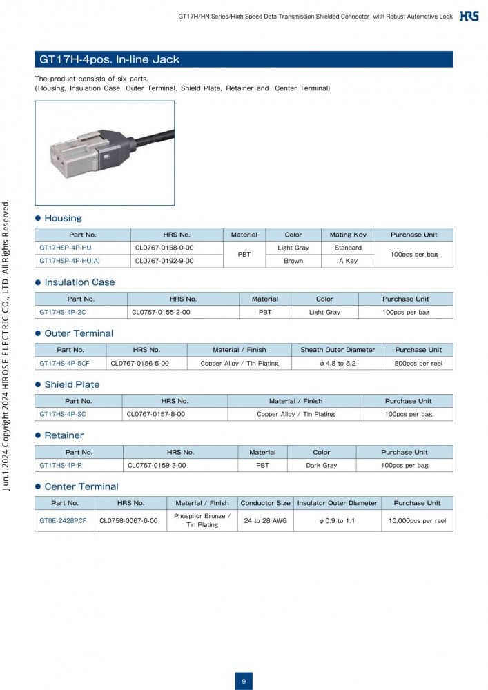 HRS GT17H HN datasheet page 9