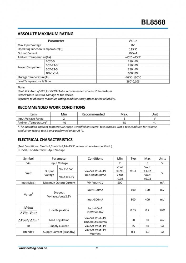 BL8568 datasheet page 3