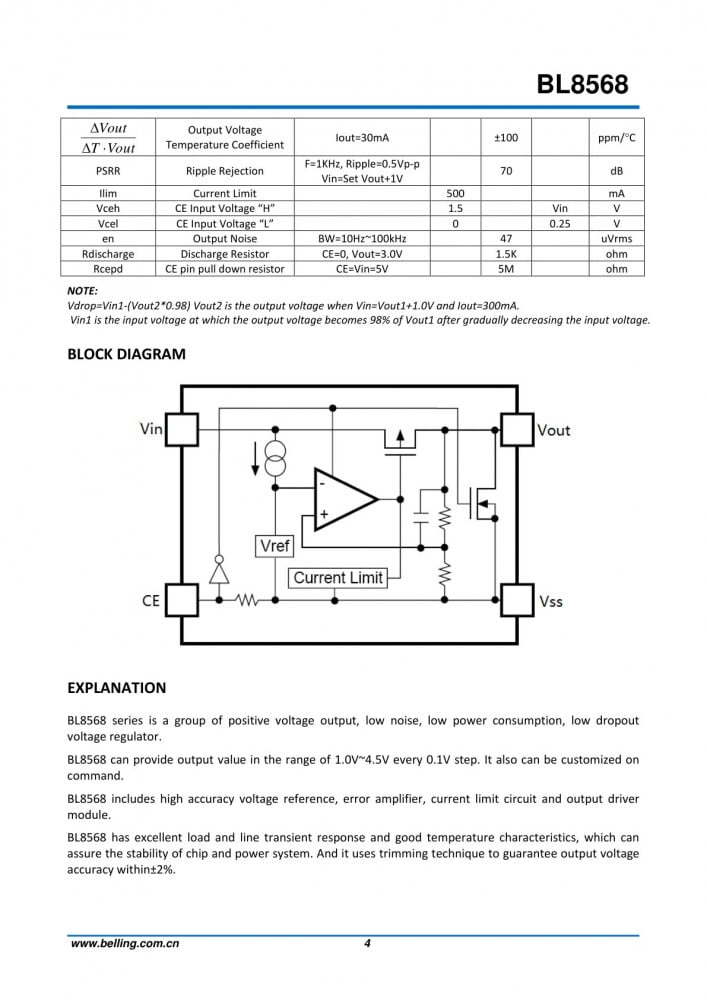 BL8568 datasheet page 4