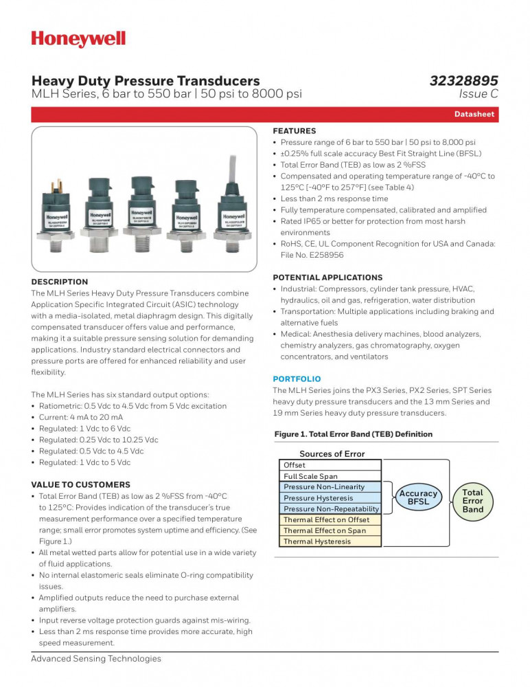 MLH Series datasheet page 1
