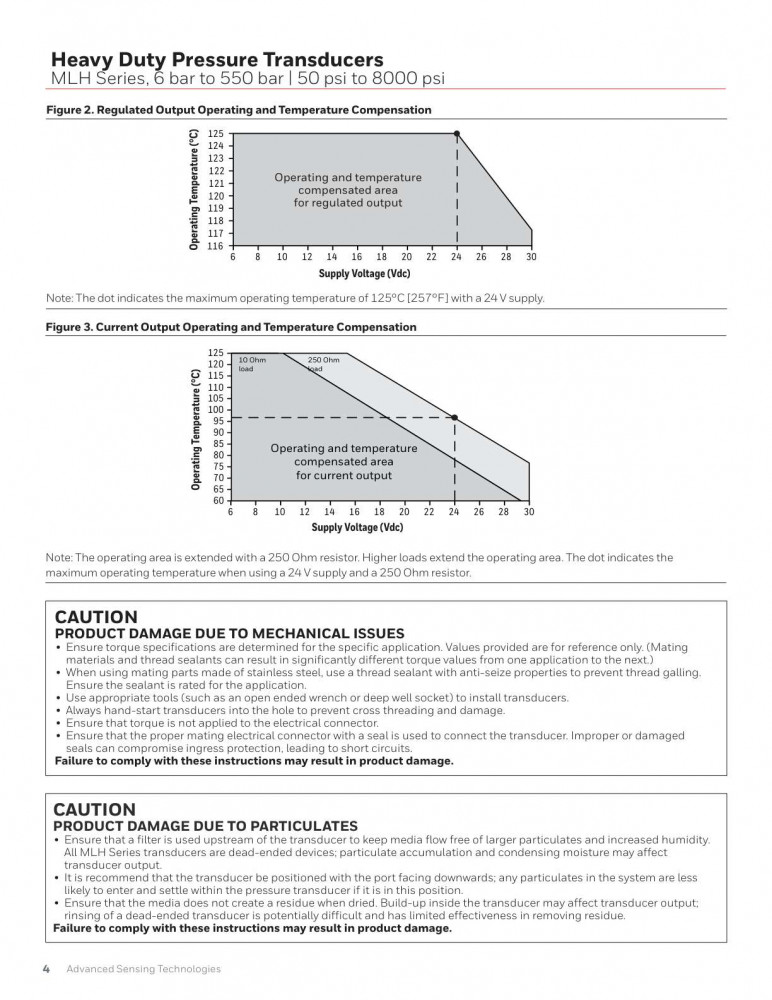 MLH Series datasheet page 4