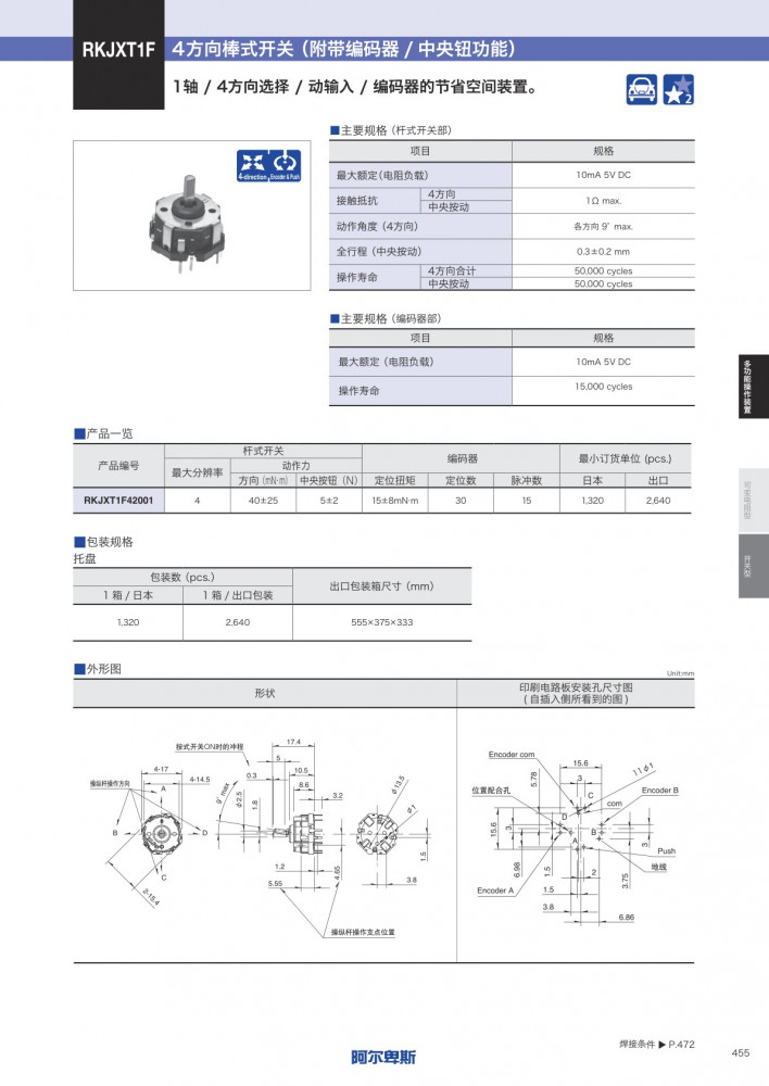RKJXT1F42001 technical document page 1