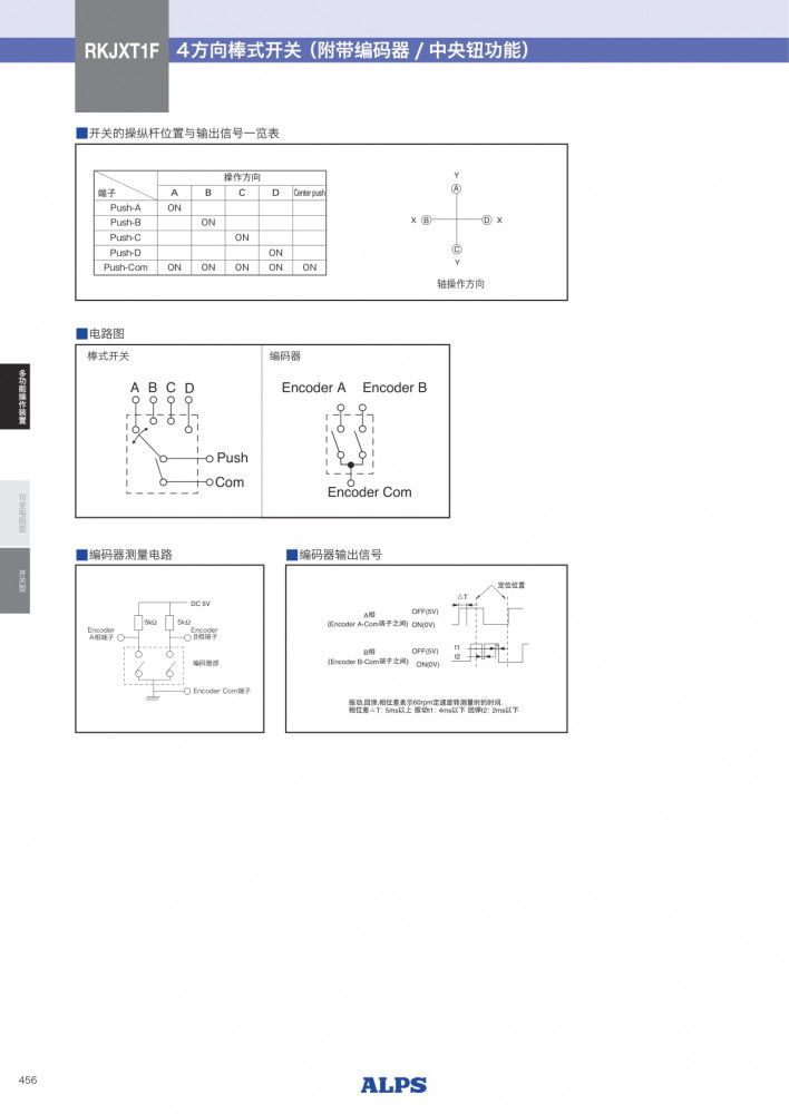 RKJXT1F42001 technical document page 2