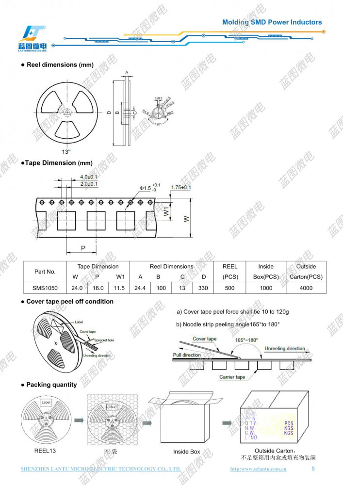 SMS1050-6R8MT datasheet page 5
