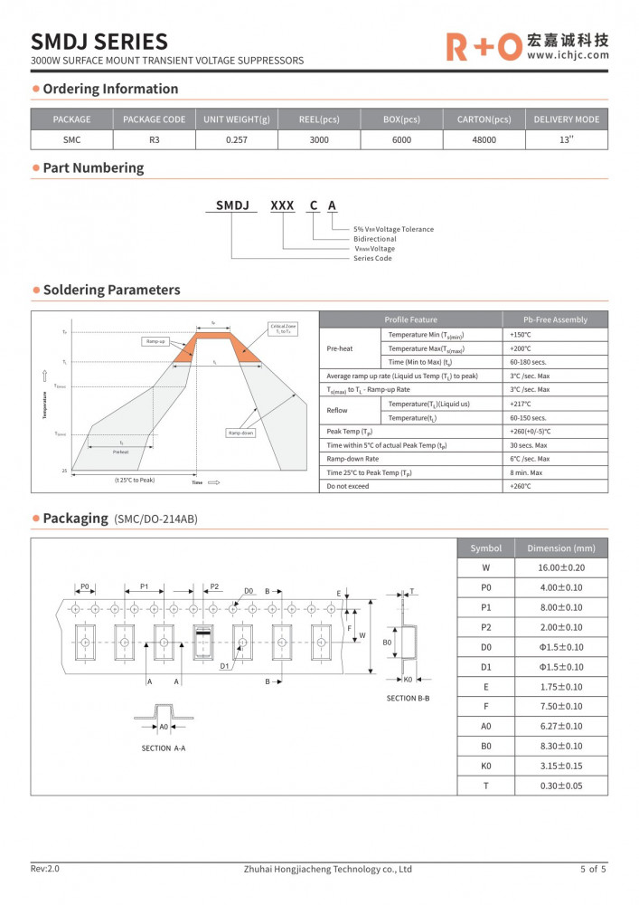 SMDJ15CA datasheet page 5