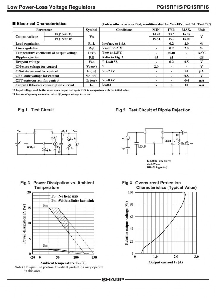 PQ15RF1G datasheet page 2