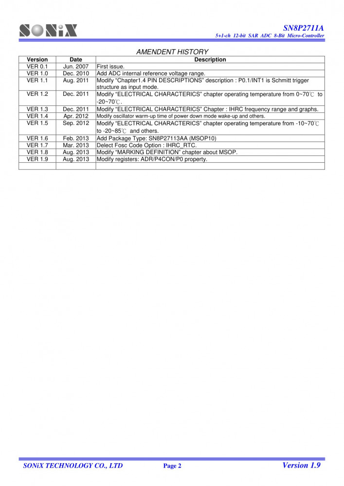 SN8P2711A manual page 2