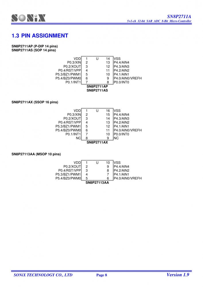 SN8P2711A manual page 8
