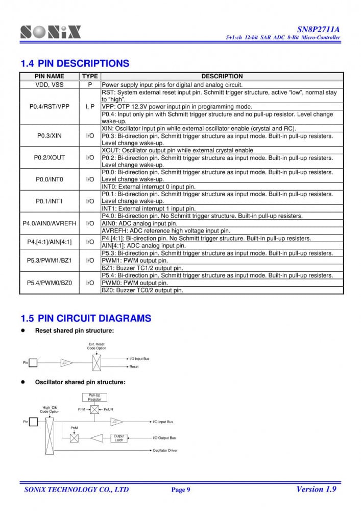 SN8P2711A manual page 9