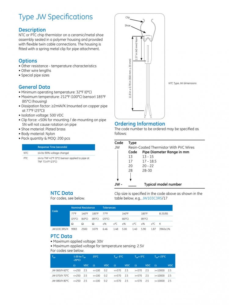 Amphenol Type JC sensor document page 2