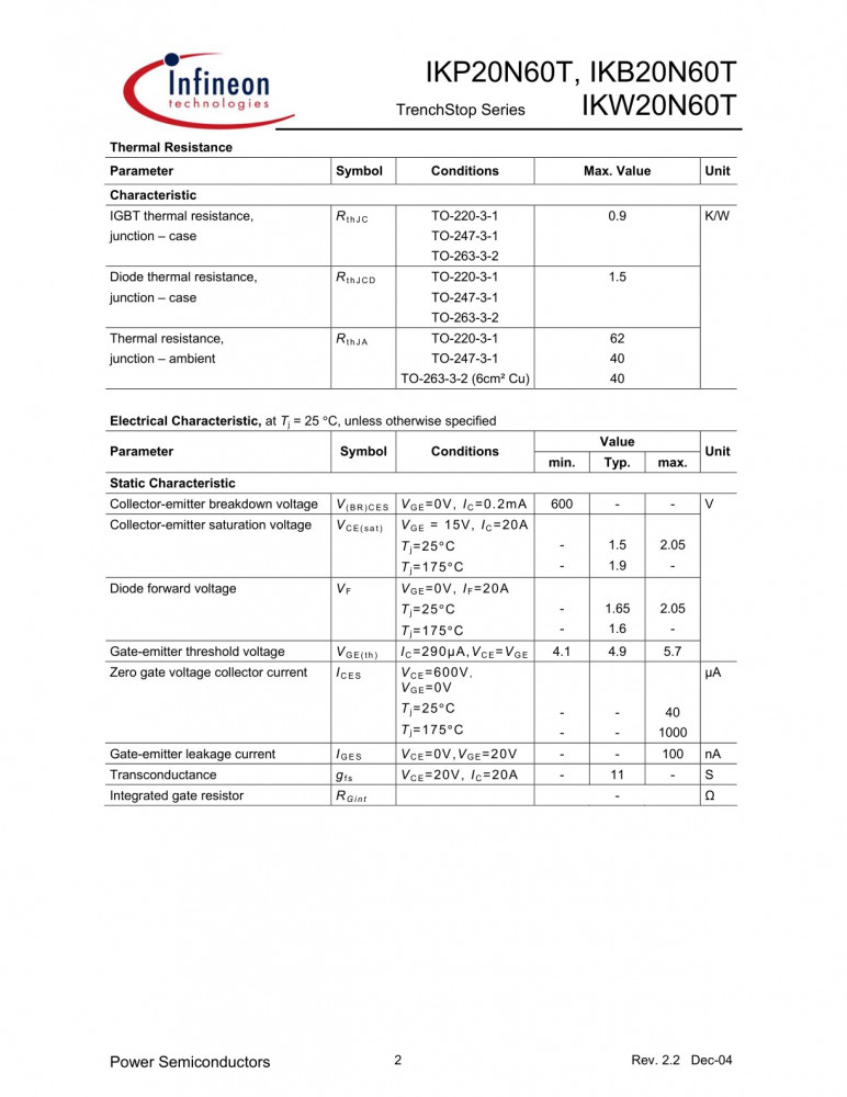 IKW20N60T datasheet page 2