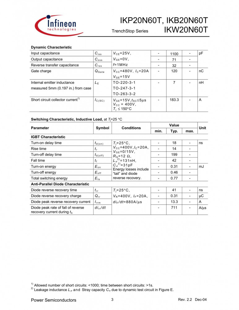 IKW20N60T datasheet page 3