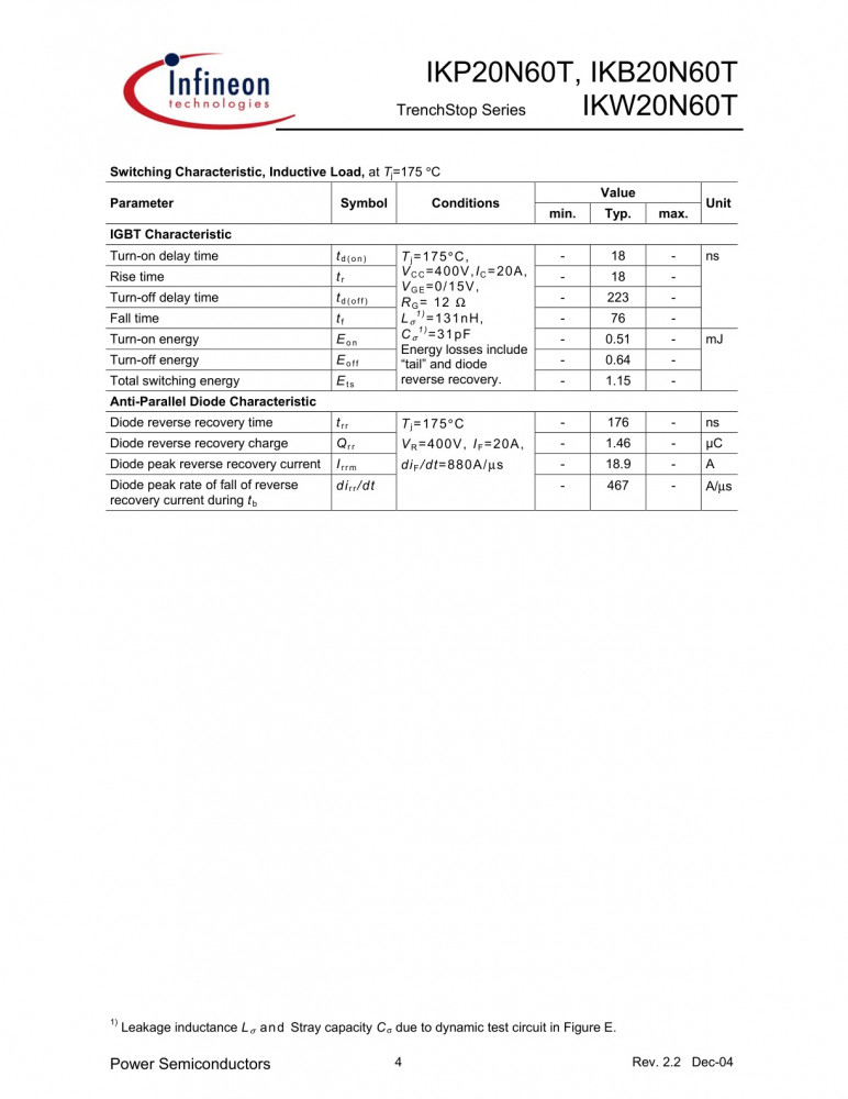 IKW20N60T datasheet page 4