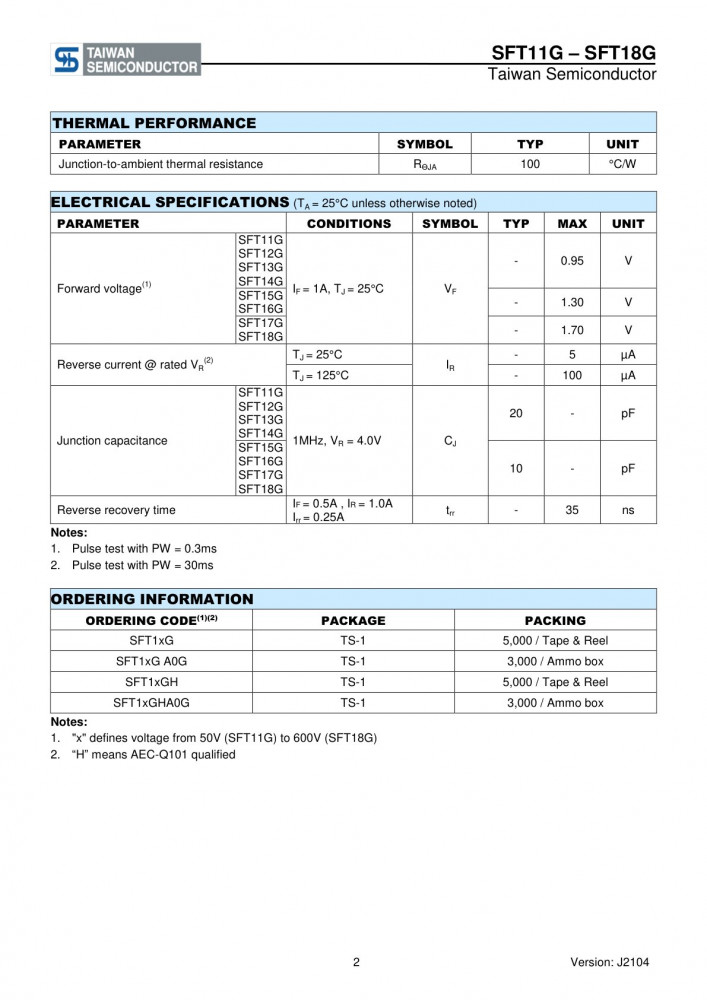 SFT11G datasheet page 2