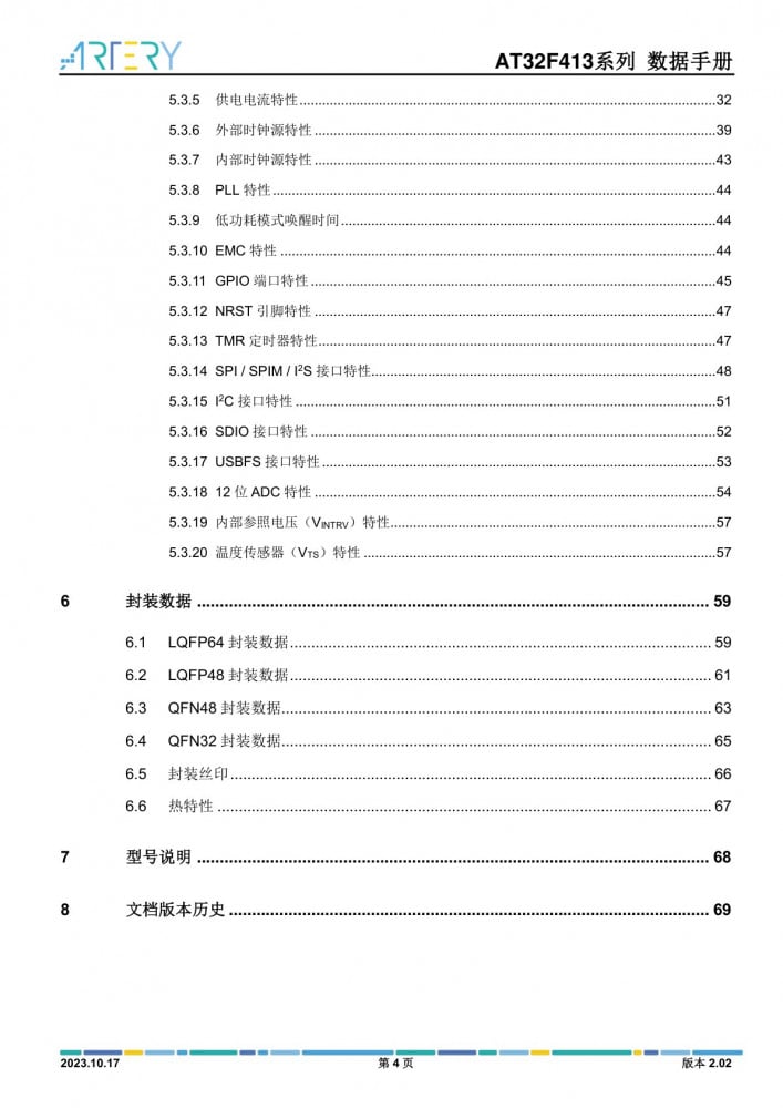 AT32F413 datasheet page 4