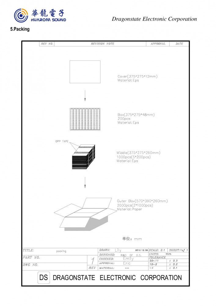 HDK-2808BB-7 documentation page 7