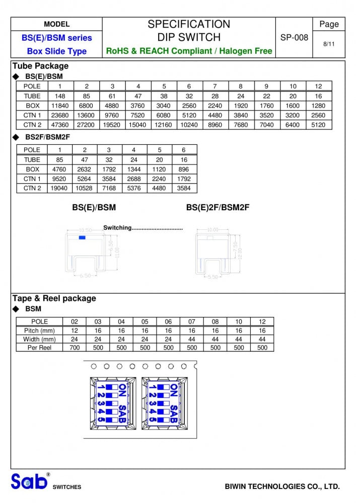 BIWIN BSE02GK datasheet page 8