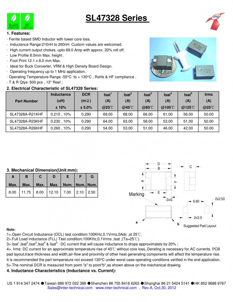 SL47328 technical document page 1