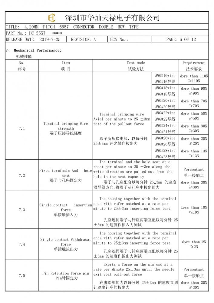HC-5557 specification page 6
